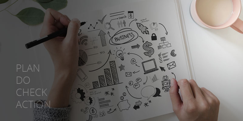 Plan Do Check Action (PDCA) | HRD Spot