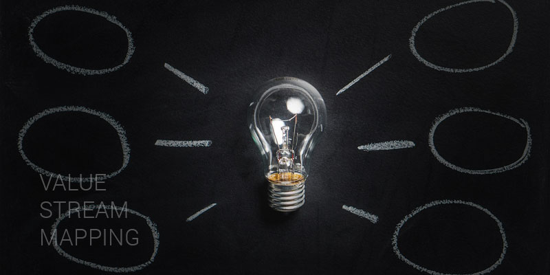 Improving Business Performance through Value Stream Mapping | HRD Spot
