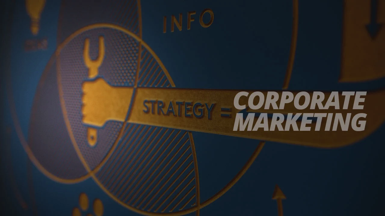 Corporate Marketing Strategy | HRD Spot