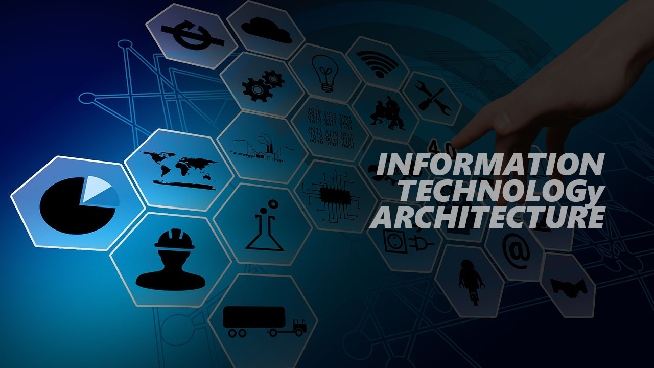 IT Architecture and Strategic Planning | HRD Spot