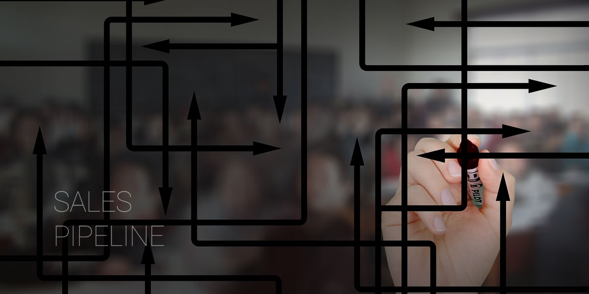 Sales Pipeline Management System | HRD Spot